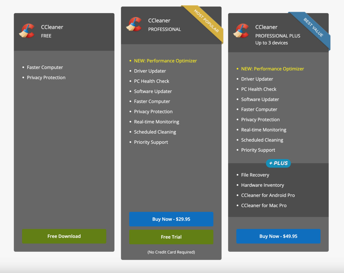 CCleaner Review 2024: Pros, Cons & In-depth Evaluation